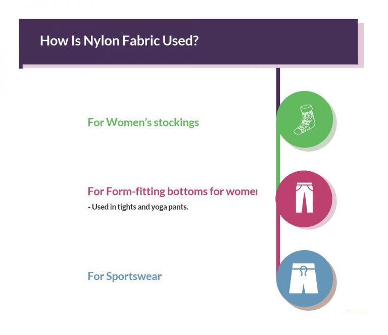 Why Use Nylon Material In Sports Brace? - WorldBrace