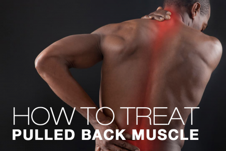 Pulled Back Muscle: Symptoms, Causes, Treatment By Back Braces