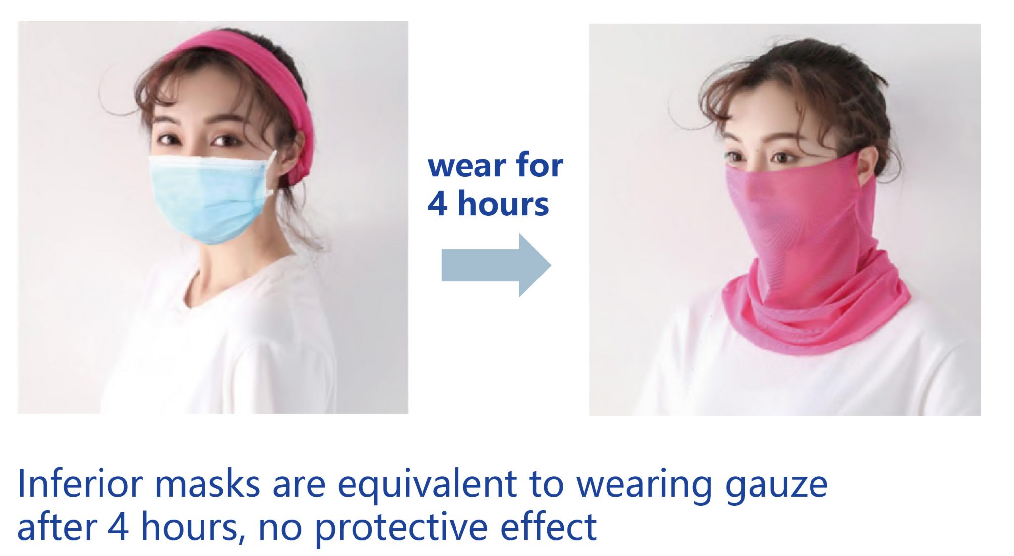 Face Mask Manufacturer - WorldBrace
